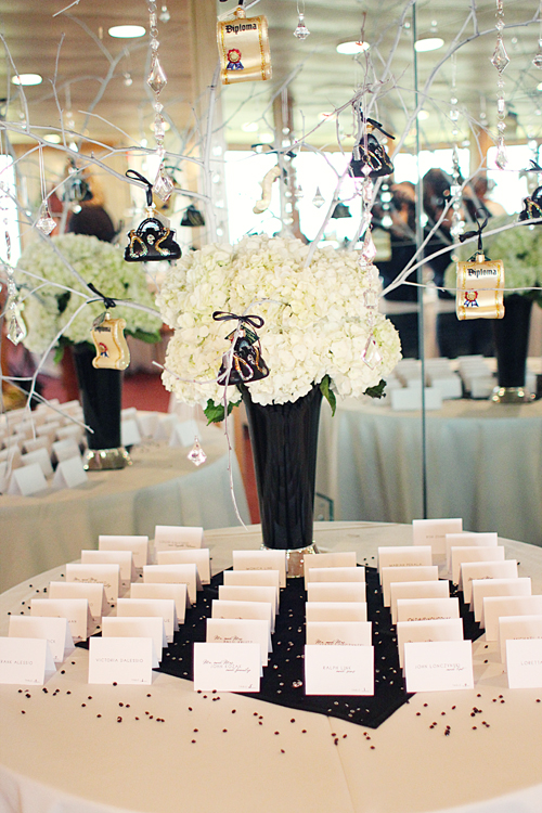 Black And White Graduation Ideas! - B. Lovely Events